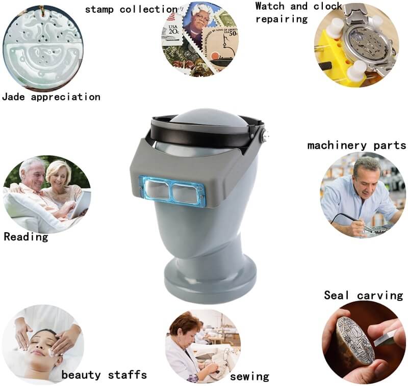 Double Lens Head-mounted Head Wearing Magnifying – Tooltos Jewelry Tools